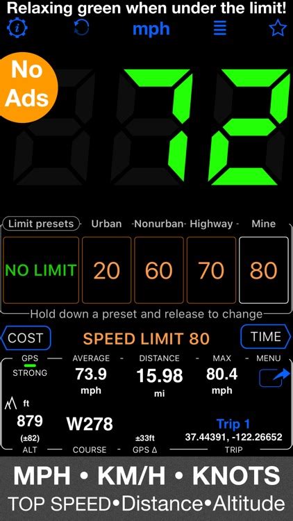 Speedometer Apps