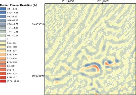 Median Percent Deviation After 200 Spline Interpolation Routines Using Download Scientific