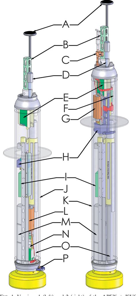Figure 1 From Long Term Nitrate Measurements In The Ocean Using The In Situ Ultraviolet