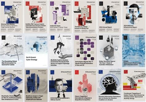 Osint Recordedfuture Intelligencecommunity Intelligence Dod Pai Cti Osint