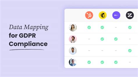 The Guide To Leveraging Data Mapping For GDPR Compliance MineOS