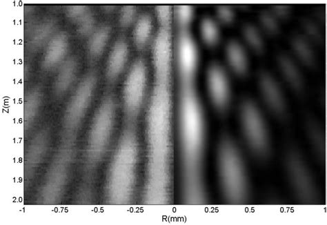 The Diffraction Tree Constructed From The Experimental Data Left Download Scientific