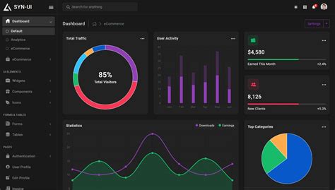SYN UI Bootstrap Admin Template Prime Access