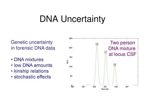 Investigative Dna Databases That Preserve Identification Information Ppt Download