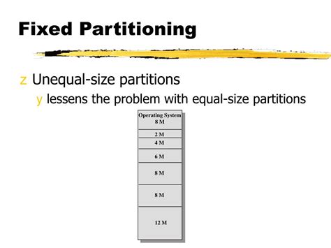 Ppt Memory Management Powerpoint Presentation Free Download Id5760276