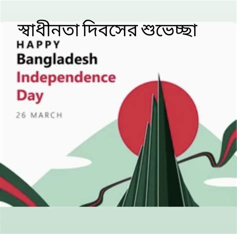 Sohel Ahmed Posted On Linkedin