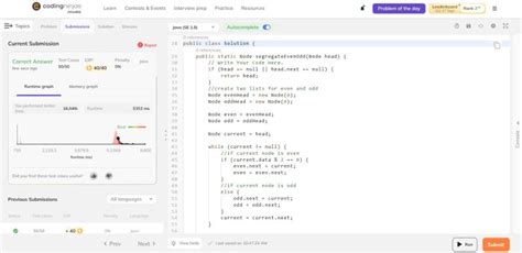 Bhawana Gaur On Linkedin Sde Coding Conceptsrevised