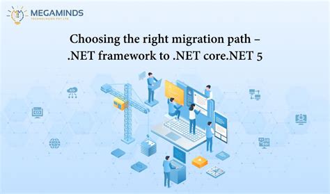 Dotnet Framework Dotnetcore Development Technology Business