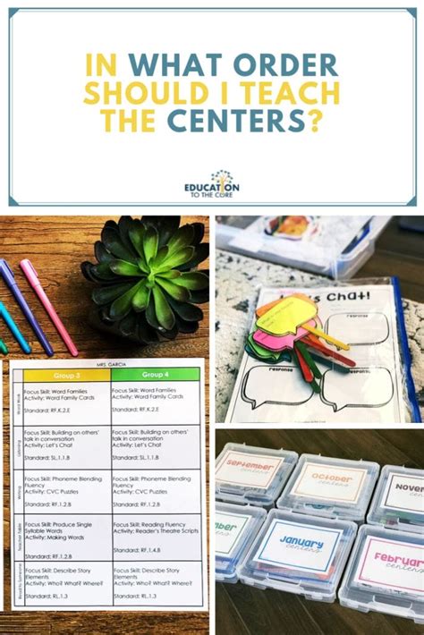 Implementing Literacy Centers In The Primary Classroom Ettc