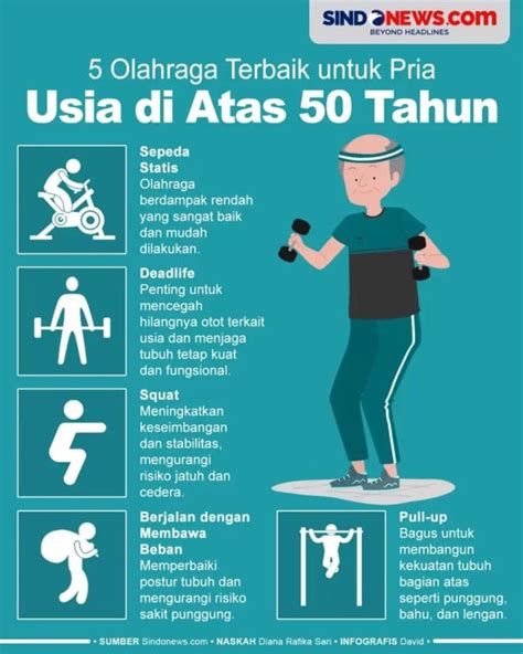 7 Gerakan Olahraga untuk Pria Kantoran Usia 40 Tahun