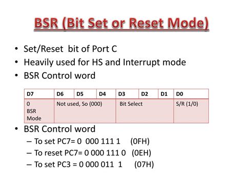 ppt peripheral interface device 8255 modes and examples powerpoint