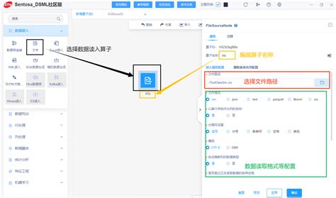 【机器学习二】分类和回归任务 决策树decision Treedt算法 Sentosadsml社区版 知乎