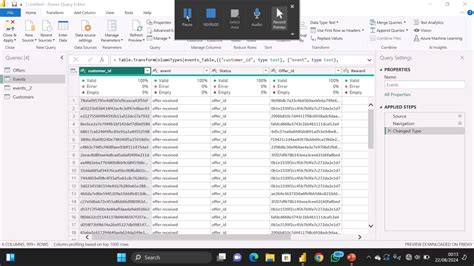 Esther Ndukwe On Linkedin Datafam Datacleaning Dataanalysis