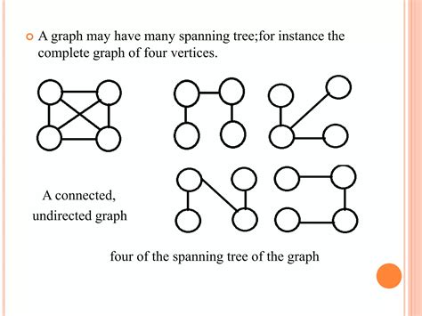 DSA Ppt Pptx Computing Technology Computing