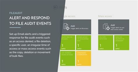 Alert And Respond To File Audit Events Fileaudit