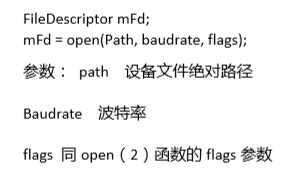 android 串口通信 一 安卓串口 CSDN博客