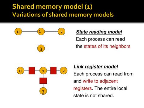 itec452 distributed computing lecture 3 models in distributed systems