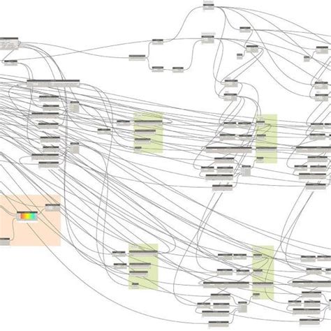 Autodesk Dynamo Algorithm For The Model Simulation Download Scientific Diagram