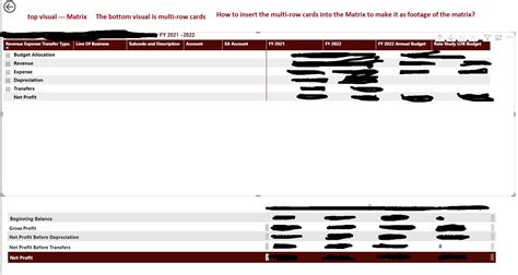 is any way to insert multi row cards into a matrix microsoft