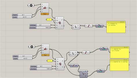 Curve To Polyline Problem Grasshopper Mcneel Forum