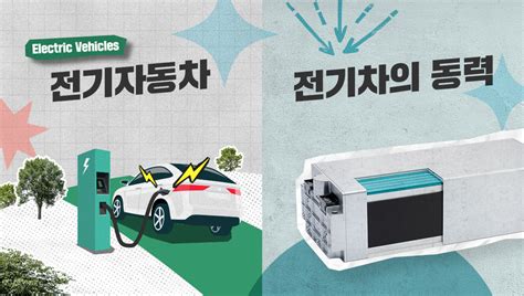 Lg에너지솔루션과 함께 떠나는 월드 배터리 투어 5각 생산체제 편 배터리인사이드