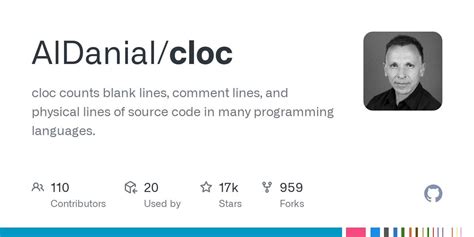 cloc counts blank lines comment lines and physical lines of source
