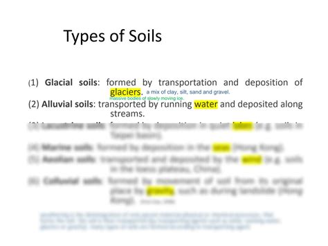 SOLUTION: soil phase diagram - Studypool