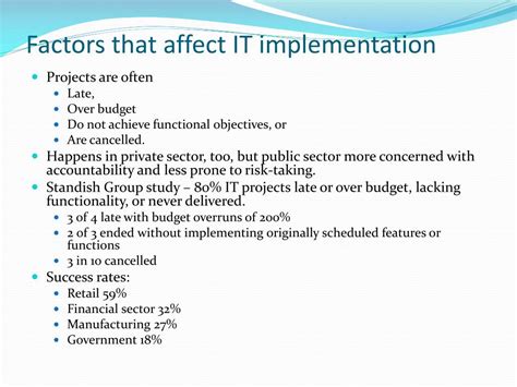 Ppt Factors Affecting It Implementation Part 3 Powerpoint