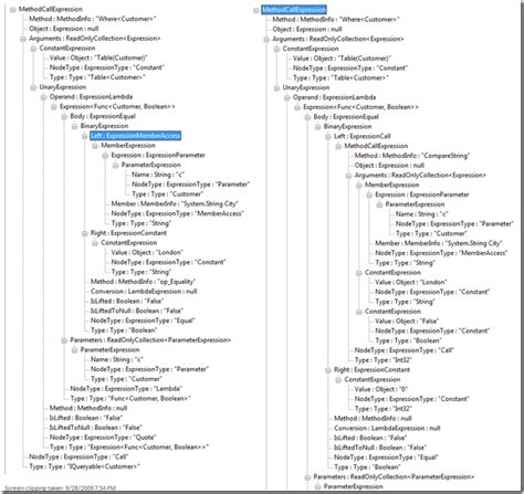 Watch Language Differences When Parsing Expression Trees