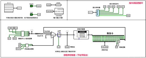 华中科技大学计算机组成原理 单总线cpu设计（全部通关） 3 单总线cpu微程序条件判别测试逻辑 csdn博客