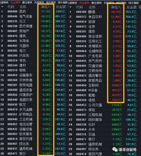 雪崩的时候没有一片雪花是无辜财富号东方财富网