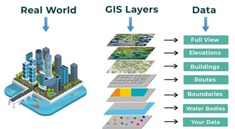 5 Essentials Mastering Geographic Data Visualization With Maps And 5 Essentials Mastering Geographic Data Visualization With Maps And