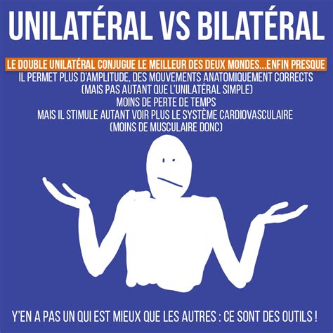 Panodyssey Unilatéral Vs Bilatéral Ghaïs Guelaïa