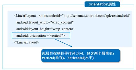 Android移动开发基础案例教程 第2章 Android Ui开发 源码巴士 Android移动开发基础案例教程 第2章 Android Ui开发 源码巴士