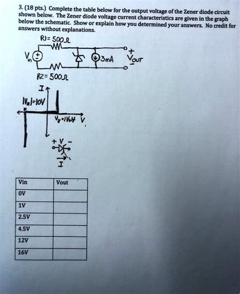 Solved 3 18 Pts Complete The Table Below For The Output Voltage Of The Zener Diode Circuit