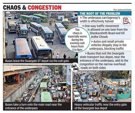 Swargate Underpass Repairs Spark Snarls At Jedhe Chowk Pune News