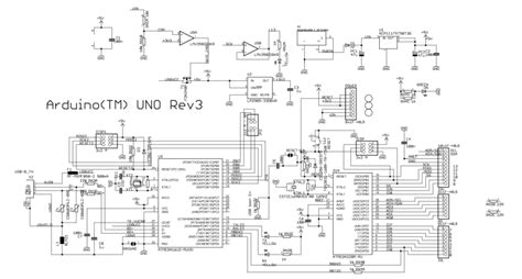 아두이노 강좌 아두이노 Vin핀에 대해 파헤쳐 보자 네이버 블로그