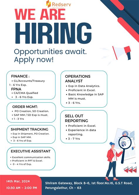 Kirubhakaran T On Linkedin Wonderful Opportunities