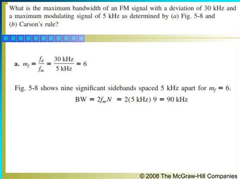 Fundamental Of FM Modulation And Demodulation Ppt