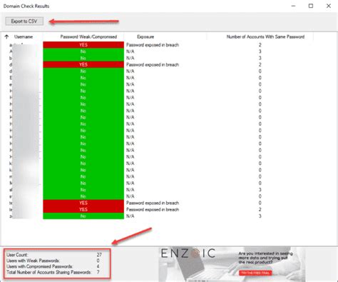Enzoic For Active Directory Lite Find Weak Passwords In Active Directory 4sysops
