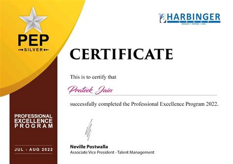 Prateek Jain On Linkedin Thankyou Management Learning Harbinger