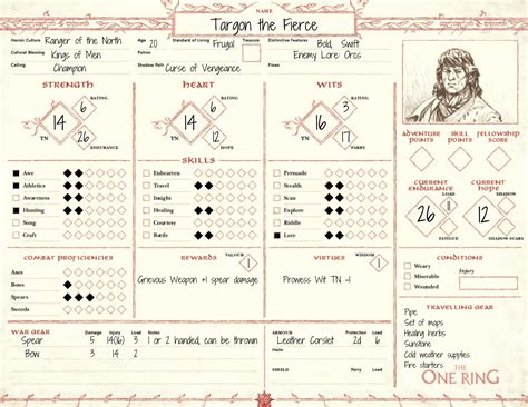 The One Ring Rpg 2nd Edition Character Sheet Rpg Character Sheet