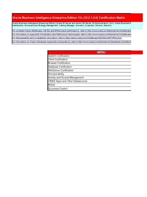 Obiee 122140 Certmatrix 4472983 Pdf Ibm Db2 Internet Information Services