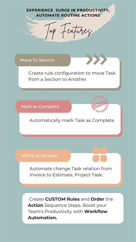 Workflow Rules And Automation Module For Perfex By Flexibyte88 Codecanyon