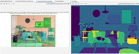 Grounded Segment Anything