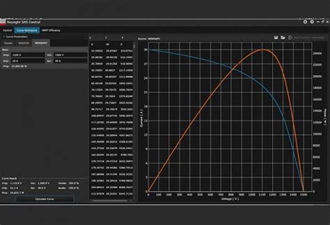 Photovoltaic Simulator System Adds Automated Mppt Efficiency Test