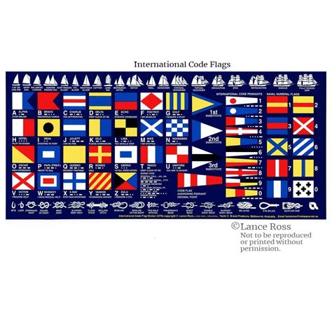 Sailing Flag Codes International Code Signals Anchor Marine