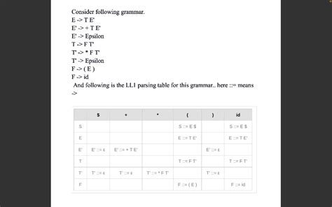 Solved Consider Following Grammar E TE E TE E Chegg Com