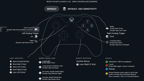 Steam Community Guide [1 0 Launch] Comengs Xbox Controller Guide
