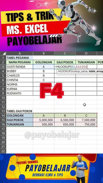 1 Menit Bisa Hlookup Di Excel Exceltips Excel Msoffice Hlookup Excelhacks Youtube